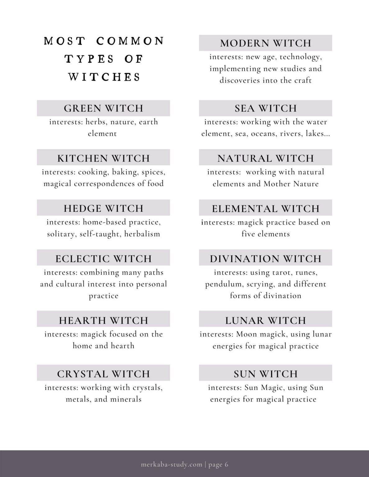 11 Baby Witch Tips - How to Start the Witchcraft Journey in 2024? ⋆ ...
